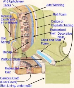 The Deconstructed Look: Trend or Timeless? - Tidbits&Twine