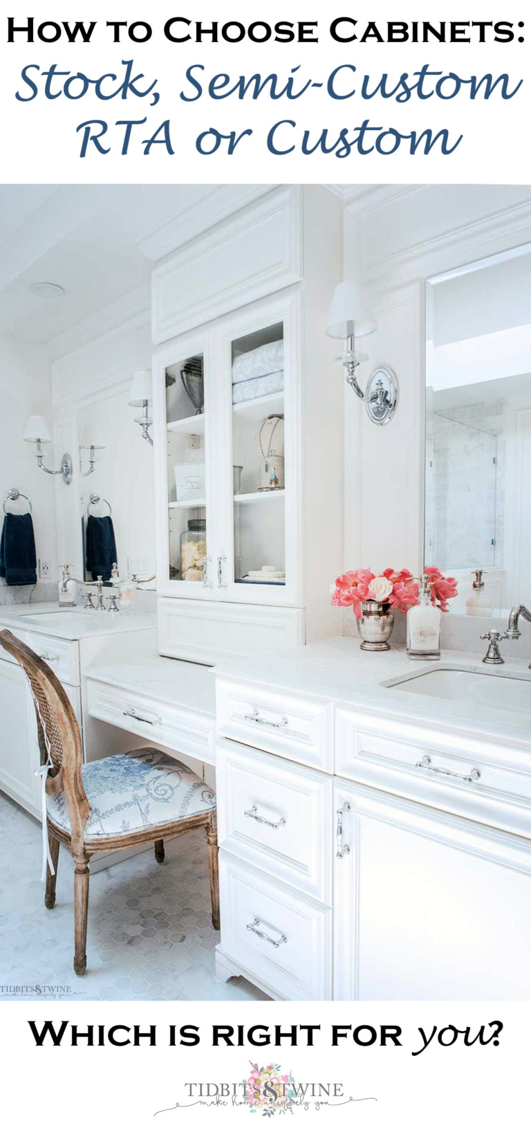 The Guide to Stock, Semi-Custom & Custom Cabinets The Guide to Stock, Semi-Custom & Custom Cabinets