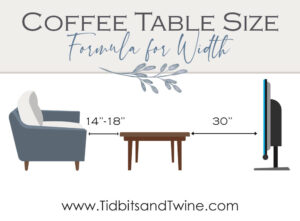 Coffee Table Dimensions - How to Choose the Right Size - Tidbits&Twine