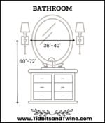 Design Guide: The Right Wall Sconce Height for Every Room