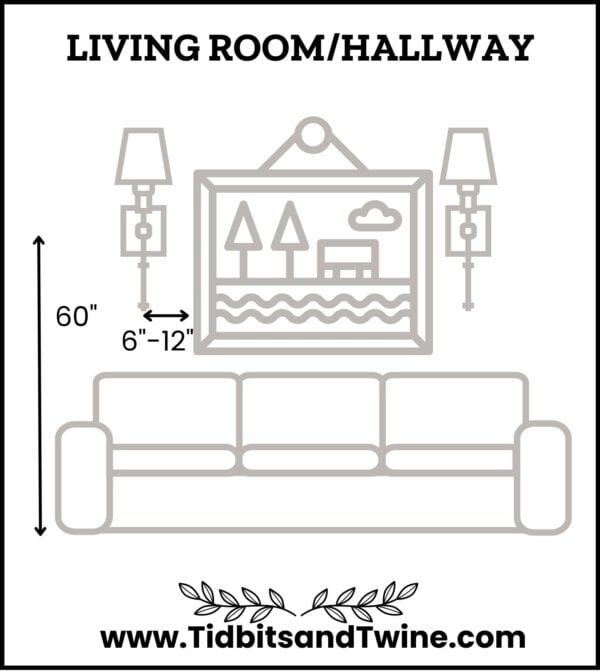 Design Guide: The Right Wall Sconce Height for Every Room