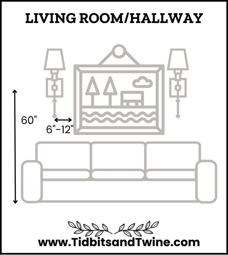 Design Guide: The Right Wall Sconce Height for Every Room