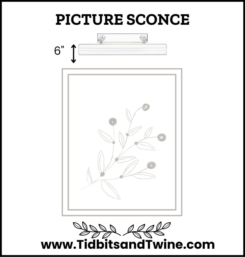 Design Guide: The Right Wall Sconce Height for Every Room