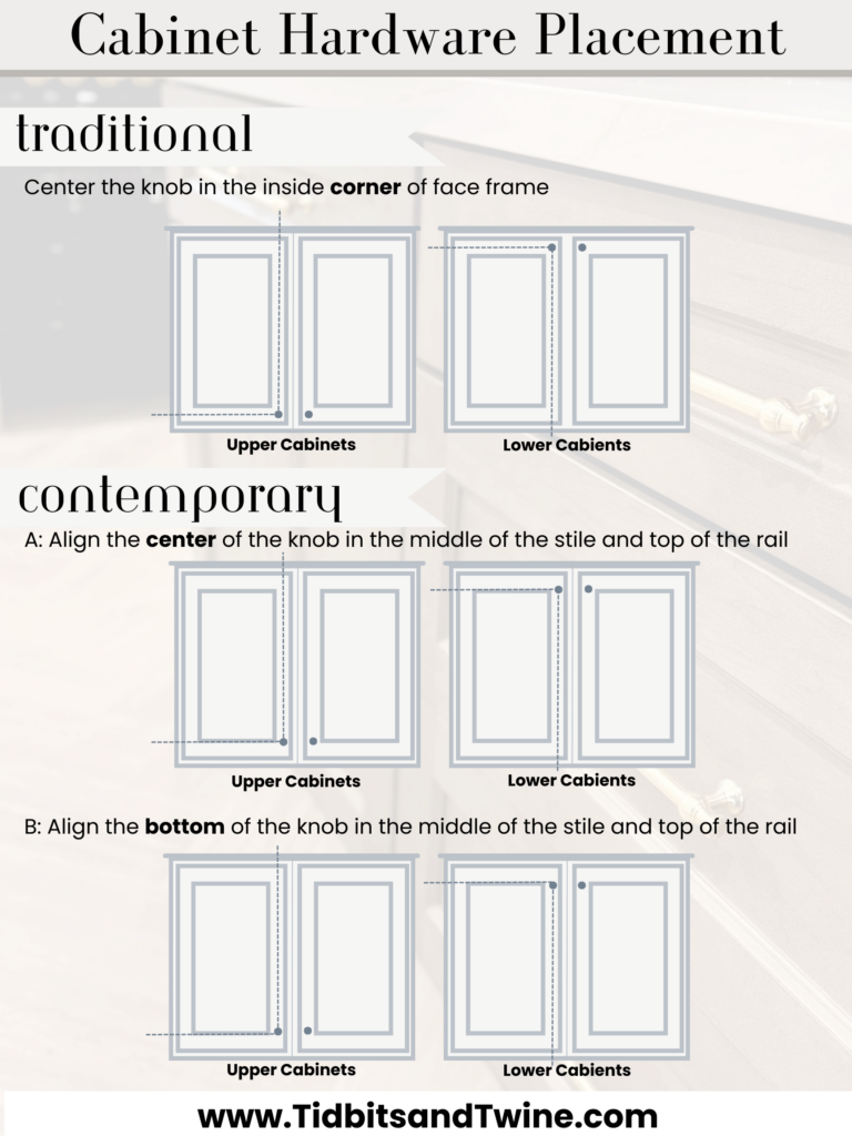 An Easy Cabinet Hardware Placement Guide - Tidbits&Twine