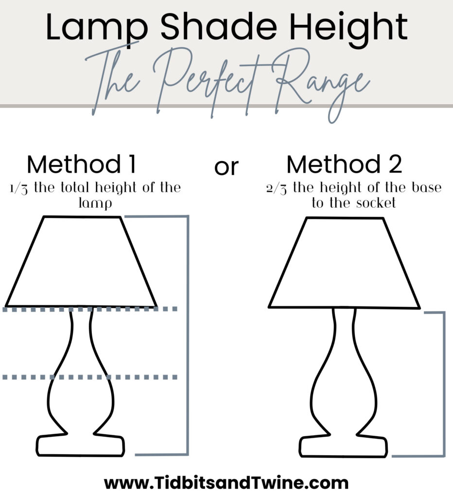 How to Choose a Lamp Shade: Tips for a Perfect Fit - Tidbits&Twine